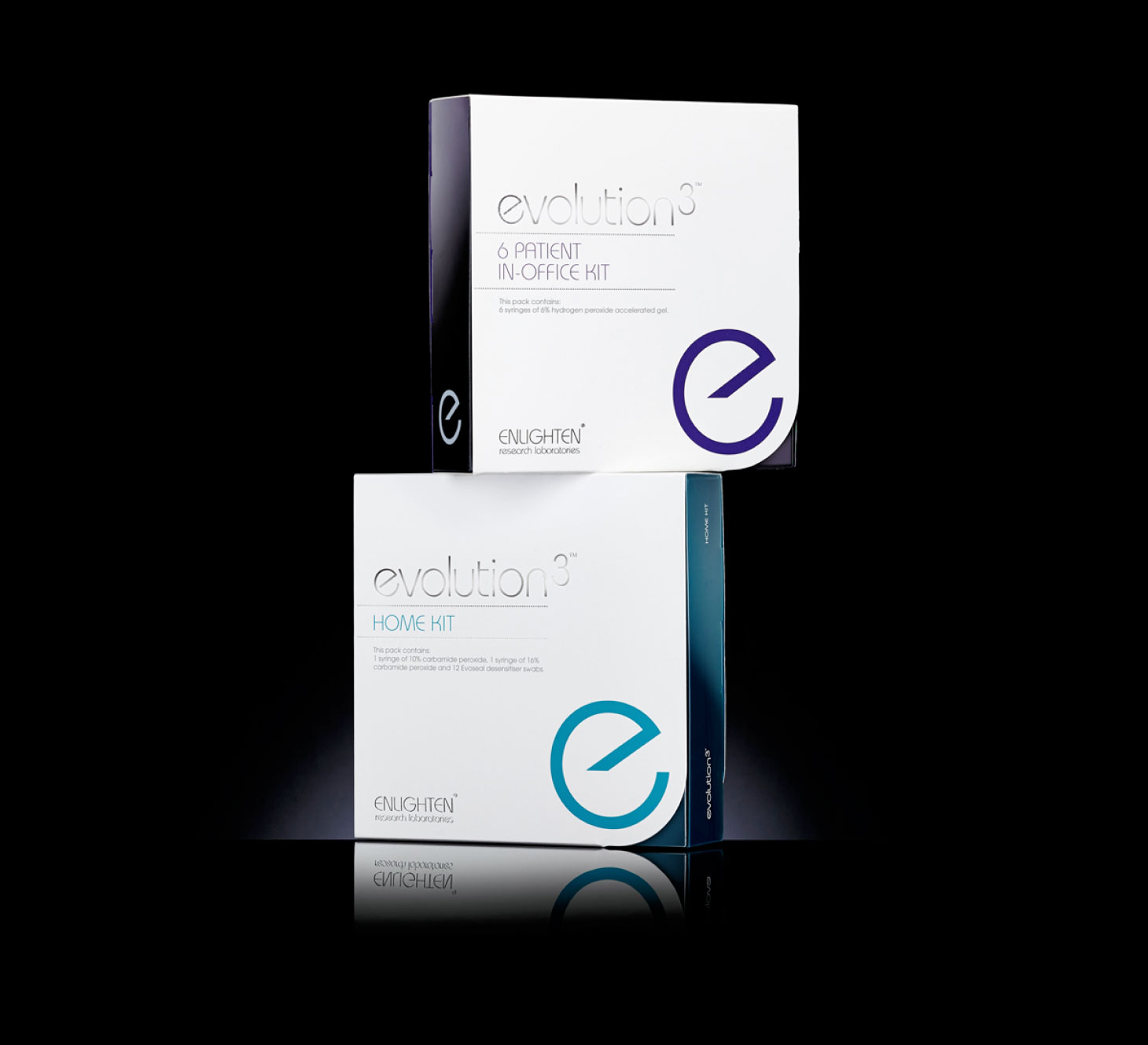Enlighten Smiles Whitening Kits - offers.enlightensmiles.com